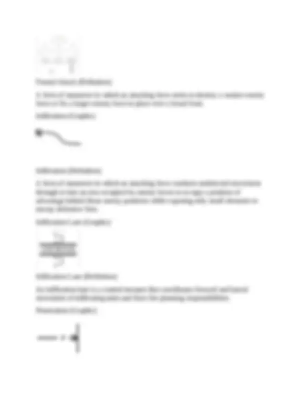 Military Tactical Tasks and Operational Graphics: Definitions and ...