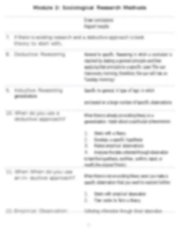 Sociological Research Methods: A Comprehensive Guide with Exercises ...