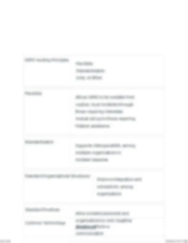 NIMS 700.B Practice Exam: Questions & Answers | Exams American Language ...