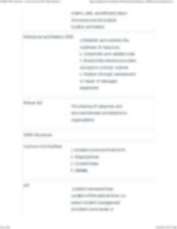 NIMS 700.B Practice Exam: Questions & Answers | Exams American Language ...