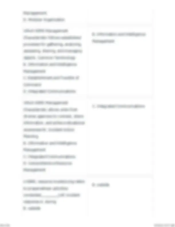 NIMS 700.B Practice Exam: Questions & Answers | Exams American Language ...