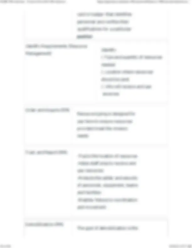 NIMS 700.B Practice Exam: Questions & Answers | Exams American Language ...