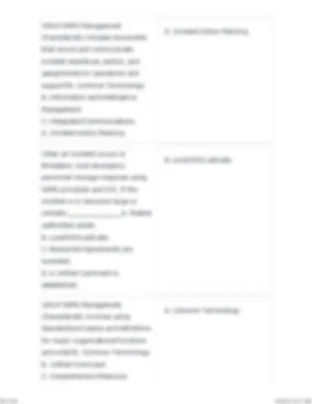 NIMS 700.B Practice Exam: Questions & Answers | Exams American Language ...