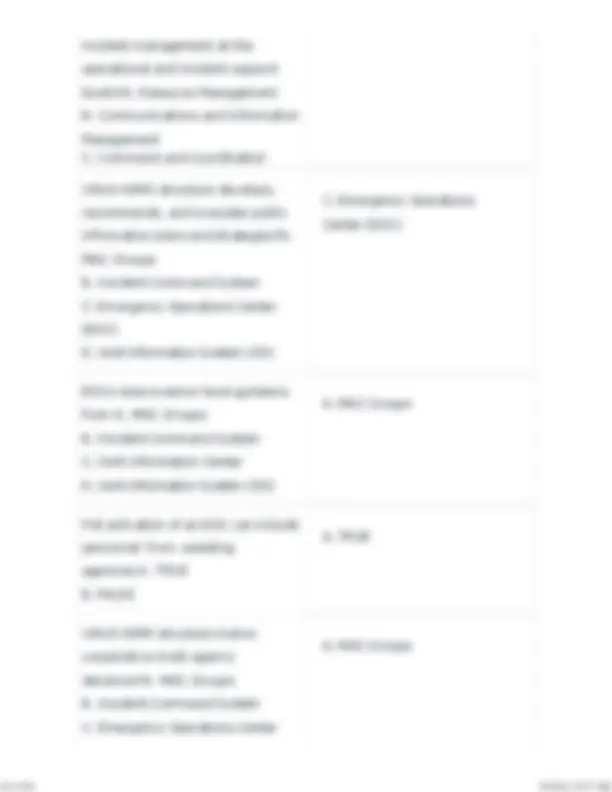 NIMS 700.B Practice Exam: Questions & Answers | Exams American Language ...