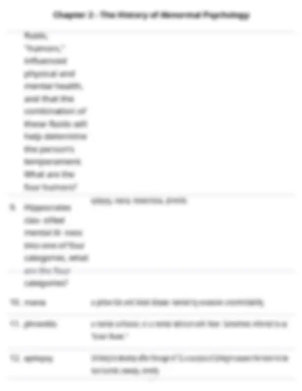 History of Abnormal Psychology: Key Theories and Treatments | Exams ...