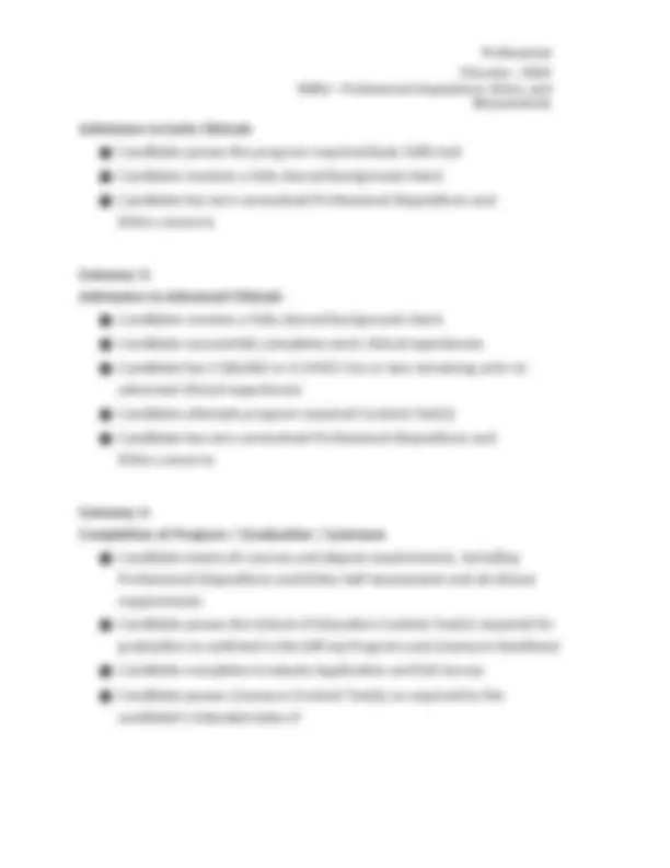 D663 The Professional Educator Task 2 Professional Dispositions Ethics ...