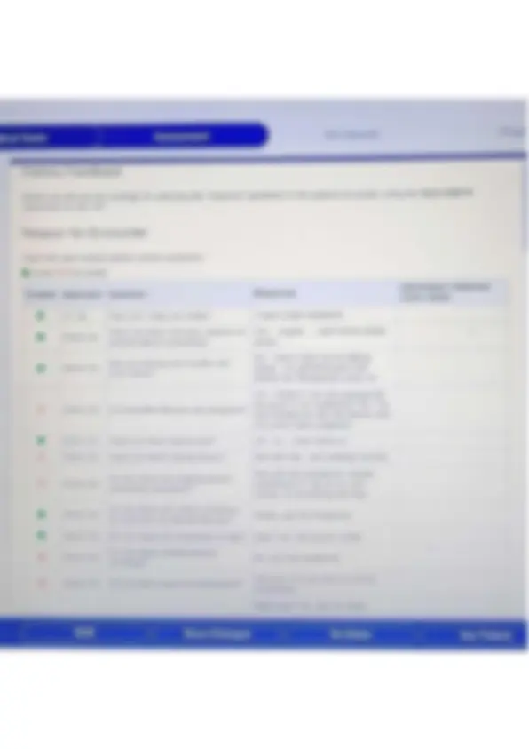 Ava Cruz 20 yr old i-Human Case study CC: Headache Assessment Quest and ...