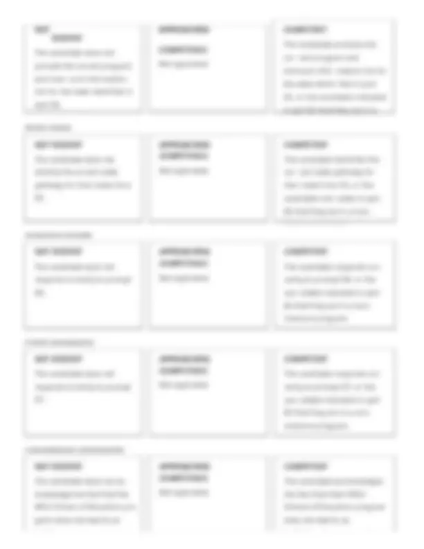 D663 The Professional Educator EMN2 TASK 2 PROFESSIONAL DISPOSITIONS ...