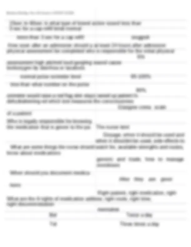 Hondros Nursing - Nur 150: Exam 2 Study Guide | Exams Nursing | Docsity