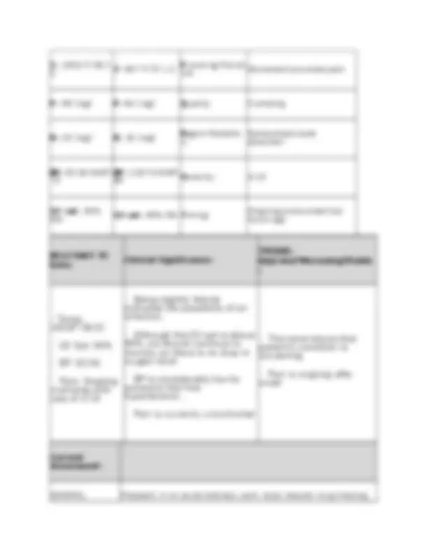 C. difficile/Sepsis: UNFOLDING Reasoning Case Study - Prof. Star ...