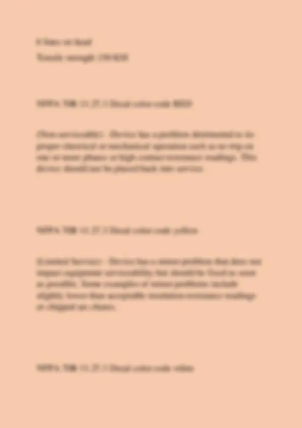 NETA Level II Exam (Actual 2025) Questions & Verified Answers | Exams ...