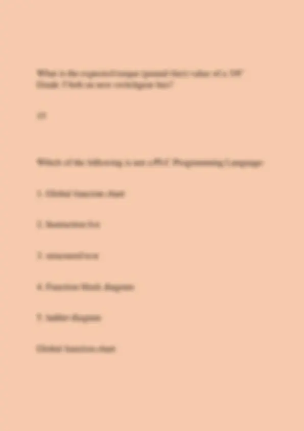 NETA Level II Exam (Actual 2025) Questions & Verified Answers | Exams ...