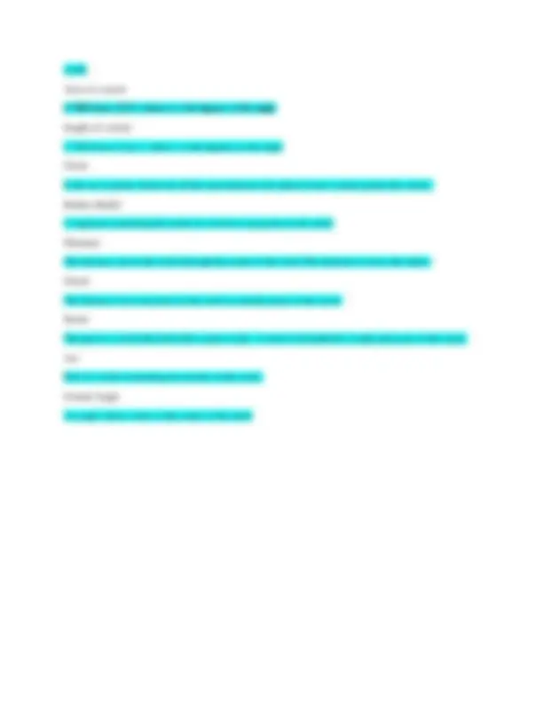 ALEKS Math Placement Exam Test Guide: Formulas and Concepts | Quizzes ...