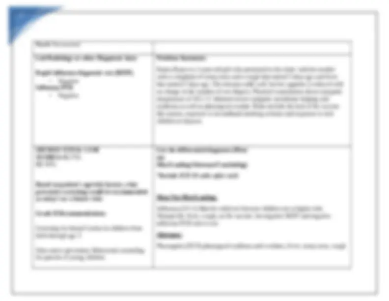 Case Study: Emma Ryan - 2-Year-Old Female with Runny Nose, Cough, and ...