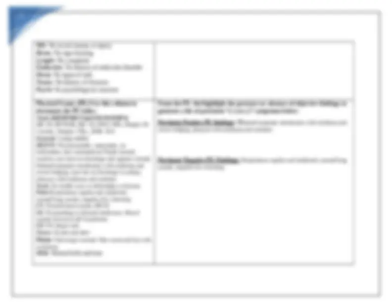 Case Study: Emma Ryan - 2-Year-Old Female with Runny Nose, Cough, and ...