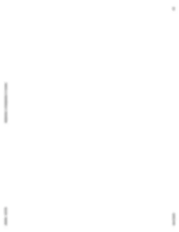 Metabolism L6 Metabolism in Context | Study notes Biochemistry | Docsity