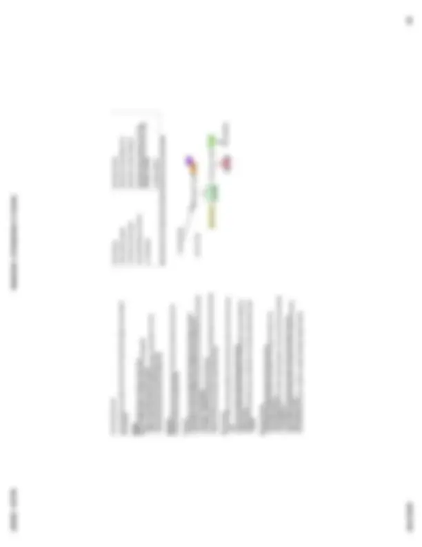 Metabolism L6 Metabolism in Context | Study notes Biochemistry | Docsity