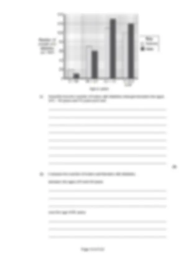 all homeostasis questions from all past papers | Exams Biology | Docsity