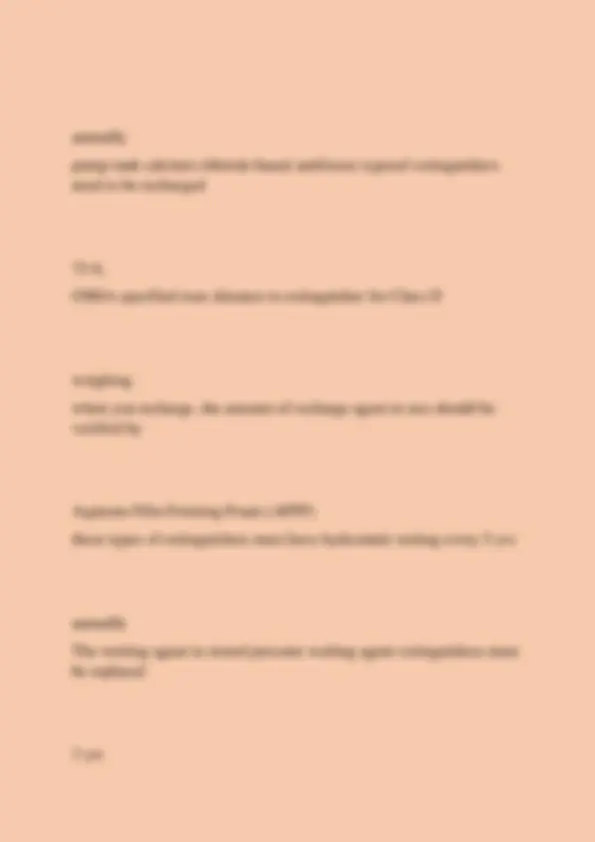 Texas Ext Type B TFM02, NFPA 10-Class B-Fire Ext. Vocab., NFPA 10 og ...