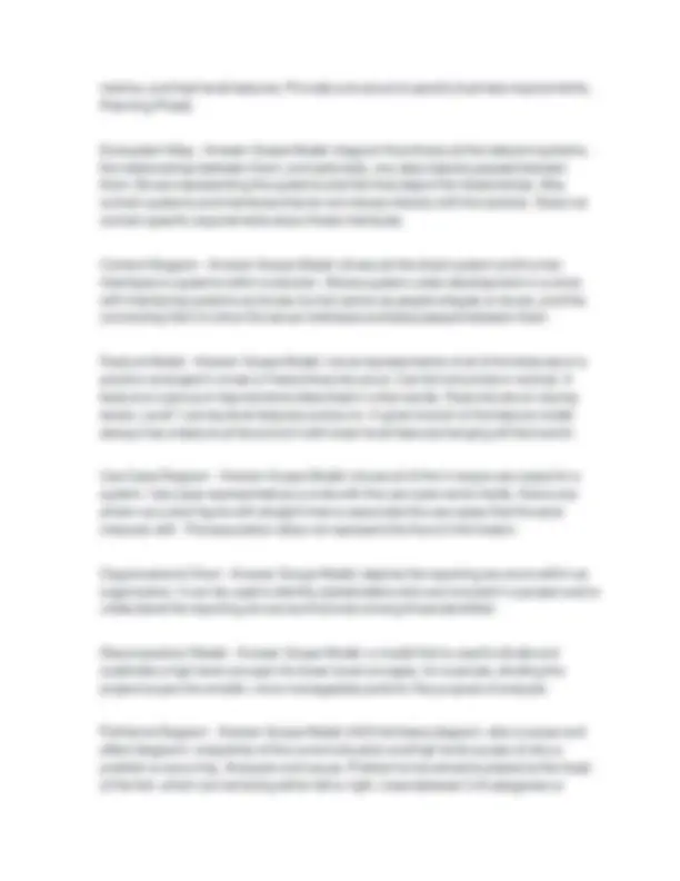 PMI - PBA Models Assessment: Comprehensive Guide to Business Analysis | Exams Human Resource ...