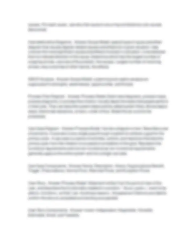 PMI - PBA Models Assessment: Comprehensive Guide to Business Analysis | Exams Human Resource ...