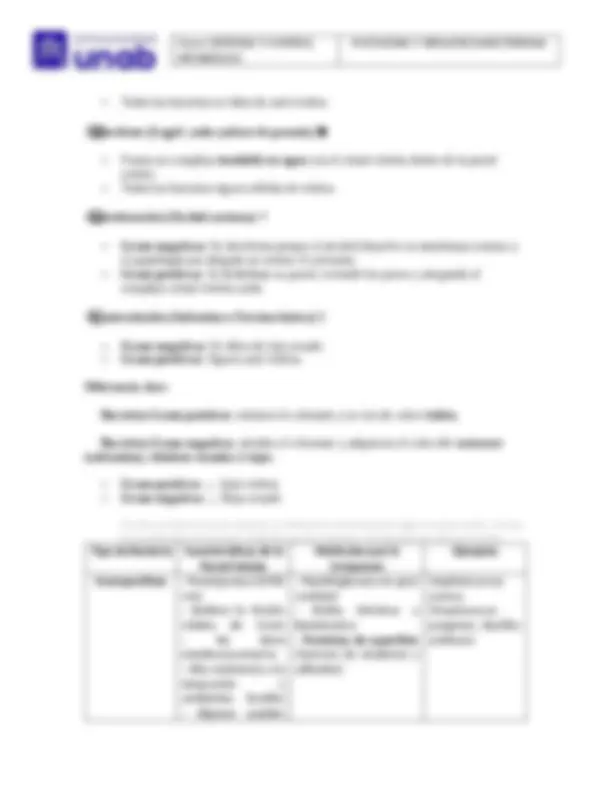 resumen-del-goodman-y-gilman | Esquemas y mapas conceptuales de ...