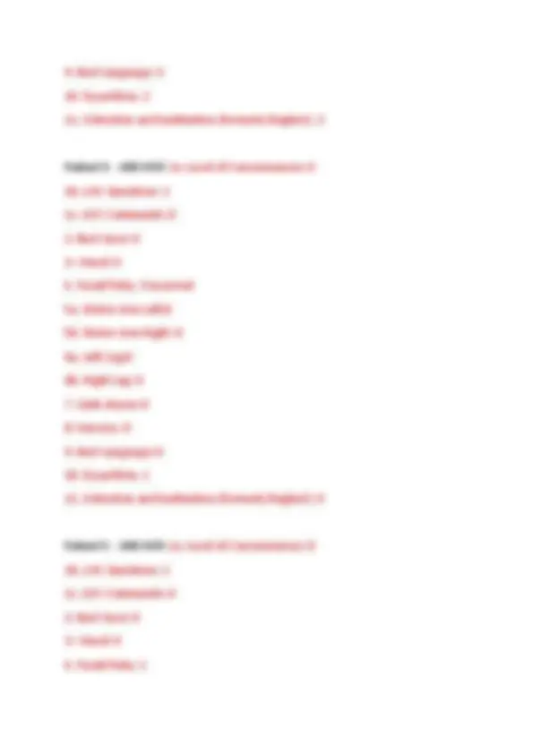 NIHSS ENGLISH GROUP E-V3 -5TH CERTIFICATION EXAM LATEST 2024-2025 WITH ...