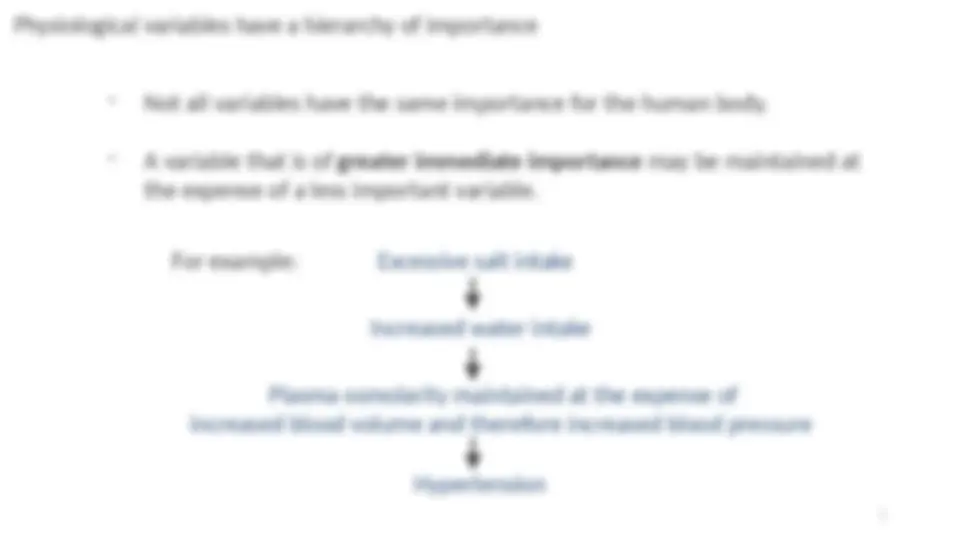 Homeostasis & Physiological Control: A Comprehensive Overview | Exams ...