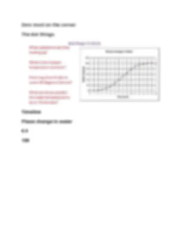 Science bell ringer january | Summaries Environmental science | Docsity