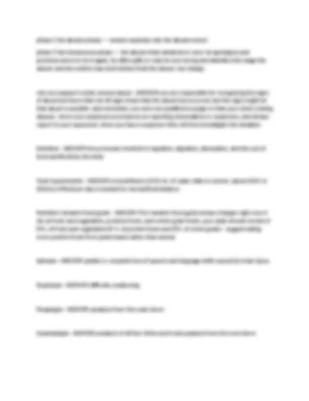 PSW (NACC FINAL) EXAM: Comprehensive Mock Test with Detailed Answers ...