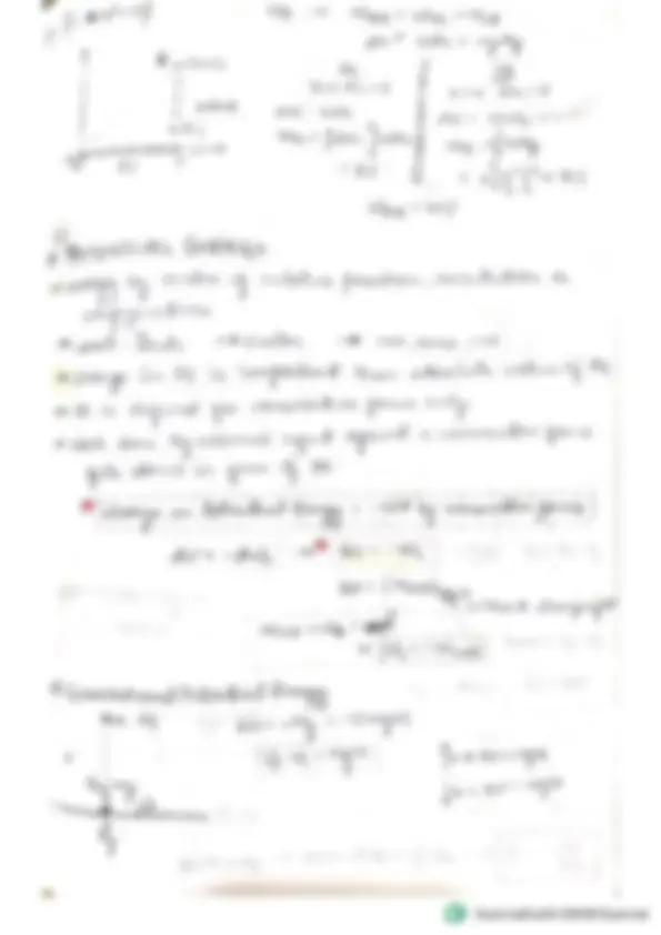 Work Power Energy JEE Advanced study notes (ABJ sir) | Study notes ...