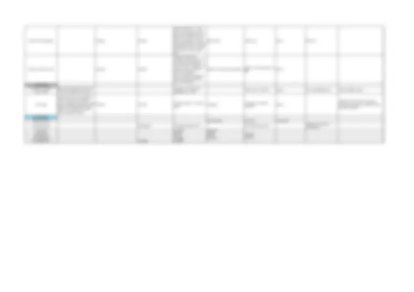 principali pattern ecg, con loro caratteristiche e terapia | Schemi e ...
