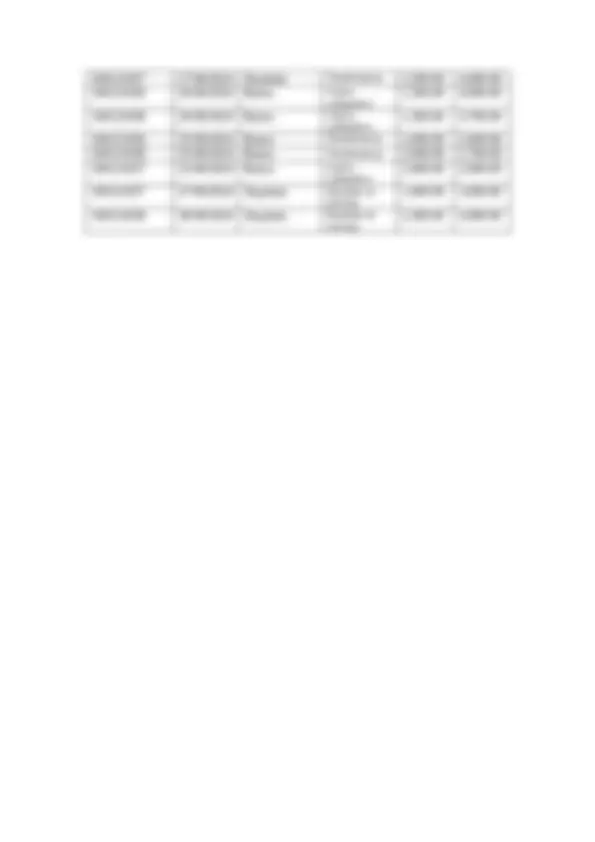 Big caso de caso de como | Schemes and Mind Maps Low Power Electronic Systems | Docsity