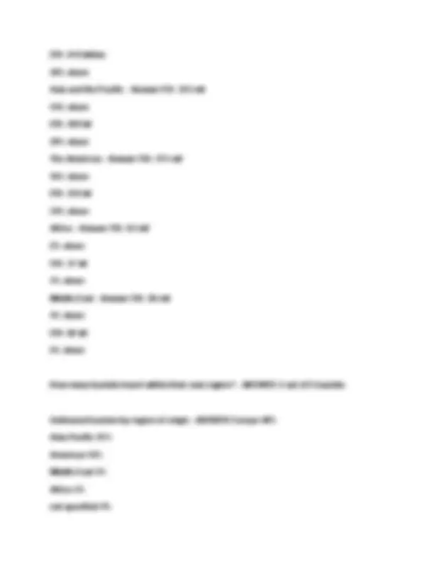 1.2 Travel And Tourism Test Exam Questions With Answers @ 2024 | Exams ...