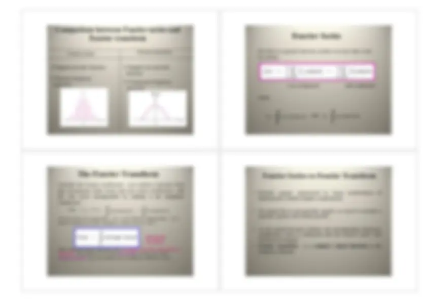 Fourier optics is a branch of optics that applies the principles of ...