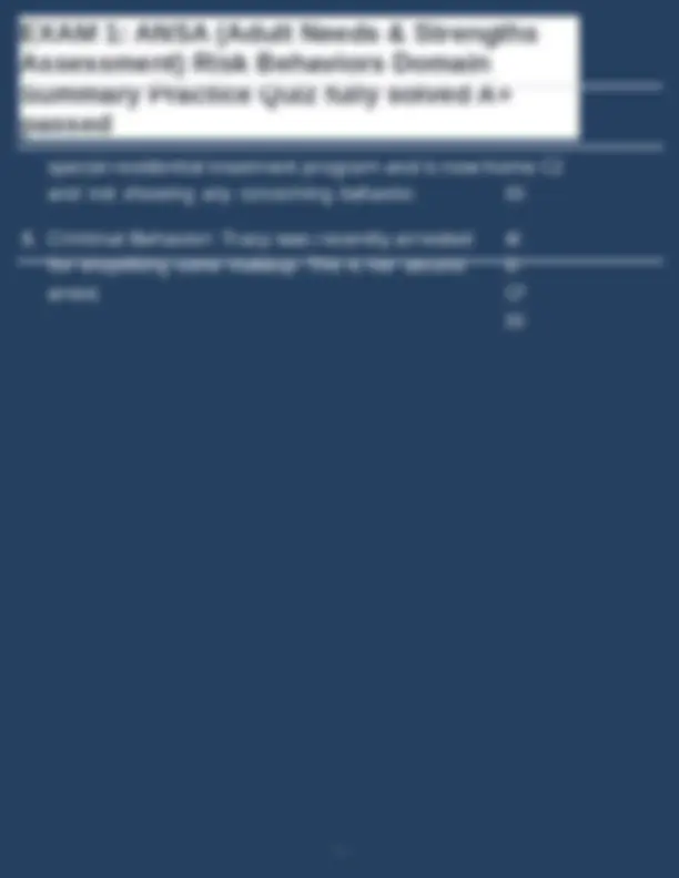 ANSA (Adult Needs & Strengths Assessment) Risk Behaviors Domain ...