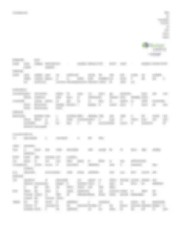 NR 509 Medical Case Study: Performance Overview and Diagnosis details ...