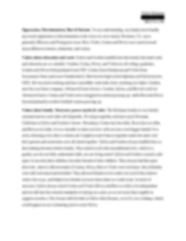 MSW 511 Module 3 Assignment; Personal Culturagram | Assignments Social ...