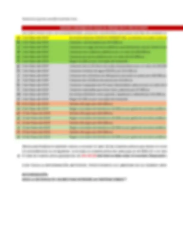 Prueba de auxiliares | High school final essays Computer science | Docsity
