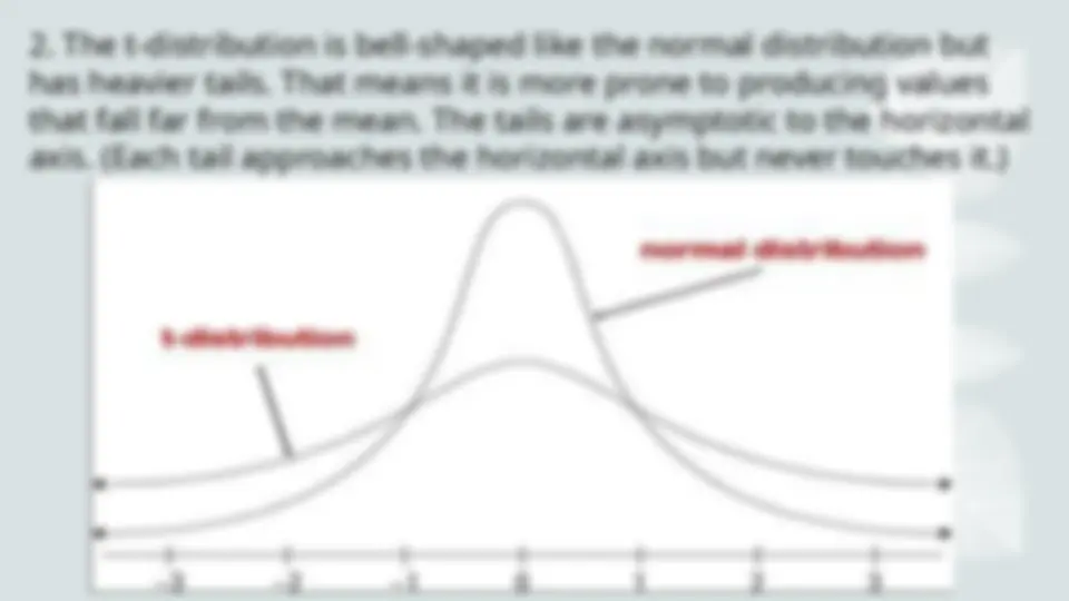 grade 11 humss quarter 4 | Lecture notes Mathematics | Docsity