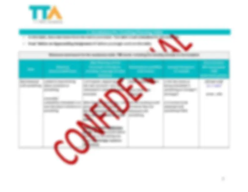 The TEFL Academy (Level 5 TEFL Course) Assignment With Best Solutions ...