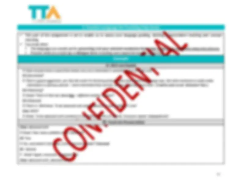 The TEFL Academy (Level 5 TEFL Course) Assignment With Best Solutions updated 2025 | Exams ...