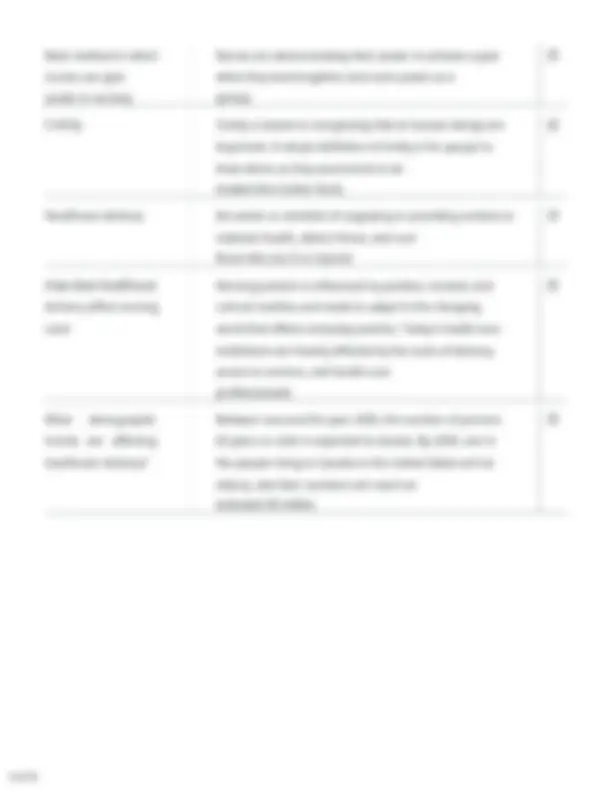 Nursing NUR 2058: Dimensions of Nursing Practice Final Exam Study Guide ...