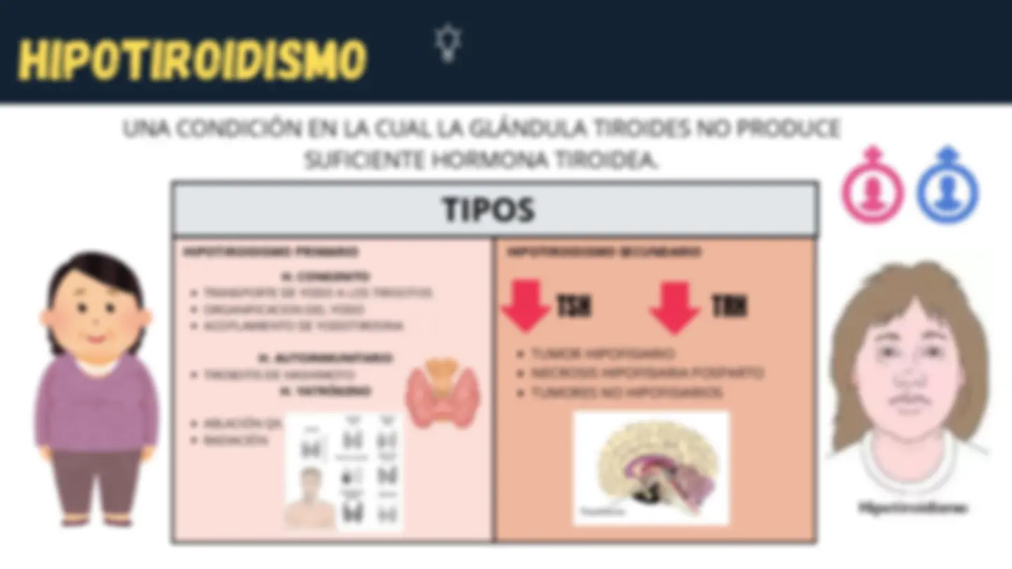 HIPERTIROIDISMO-HIPOTIROIDISMO | Esquemas y mapas conceptuales de Medicina | Docsity