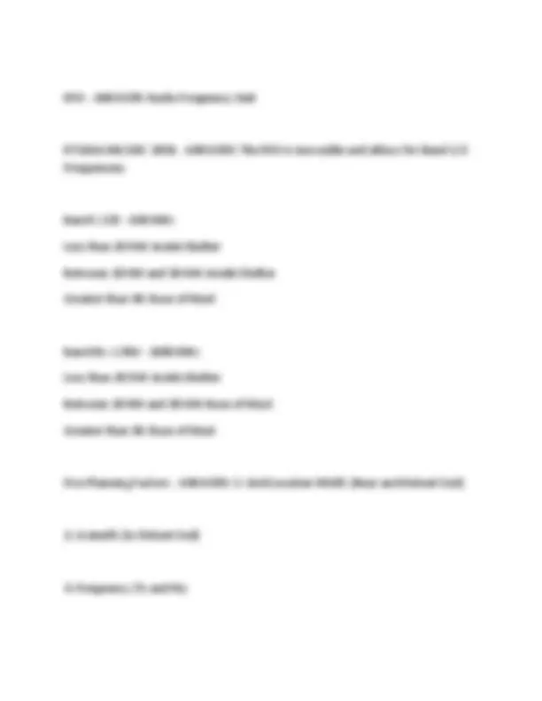 WIN-T Exam: Questions and Answers on Tactical Communications Network ...