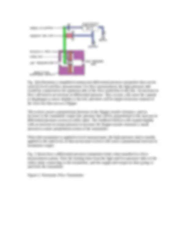 Control Loop Components: Transmitters, Recorders, Controllers, and Valves | Summaries Mechanical ...