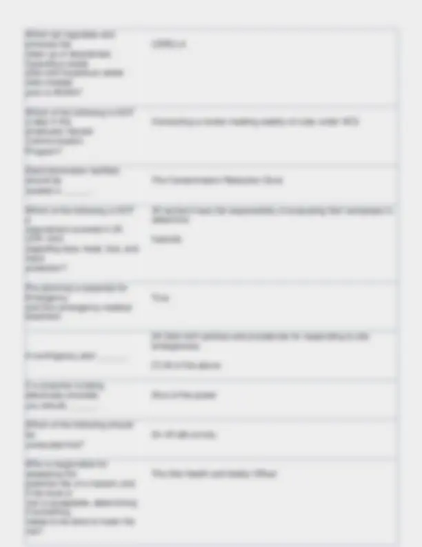 HAZWOPER 40 - Final Exam with Answers 2025 | Exams Nursing | Docsity