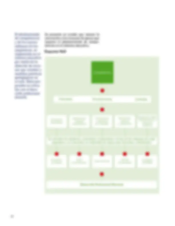 LEYES DE EDUCACION CURRICULAR EN EL Salvador | Study Guides, Projects ...