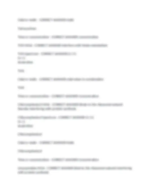 Antibiotics NAVLE –PP Exam 55 Questions with Verified Answers | Exams Veterinary medicine | Docsity