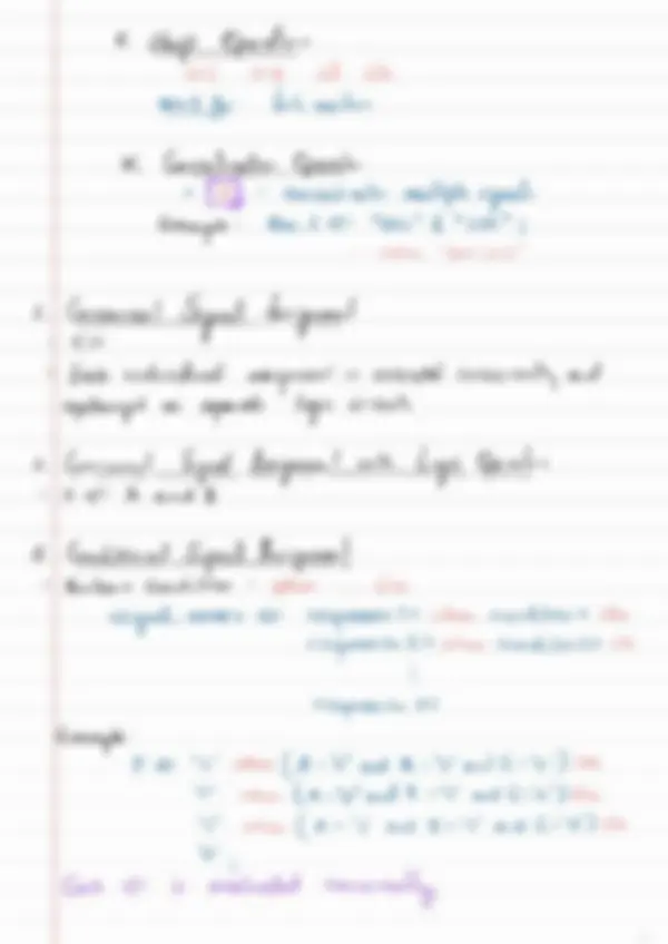 V and vhdl, helps students under the concepts | Cheat Sheet Verilog and VHDL | Docsity